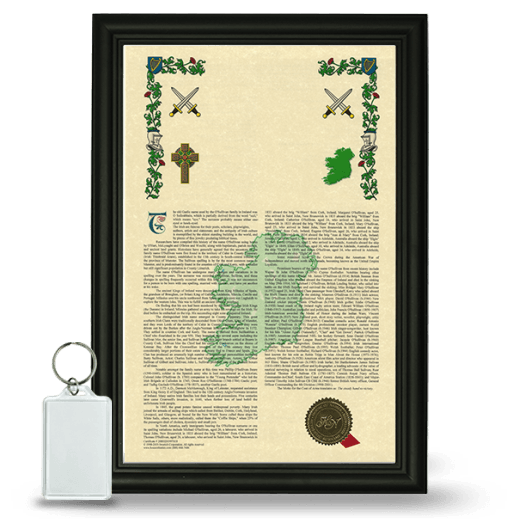 Barrett Name Meaning, Family History, Family Crest & Coats of Arms