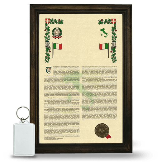 Bonadonna Name Meaning, Family History, Family Crest & Coats of Arms