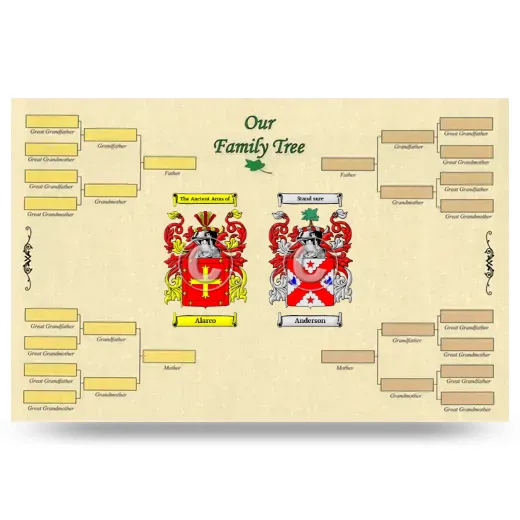 Record Your Own Family Tree | HouseOfNames.com