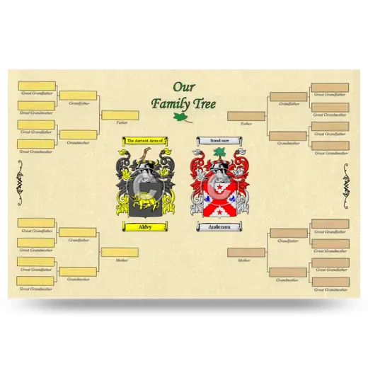 Record Your Own Family Tree | HouseOfNames.com