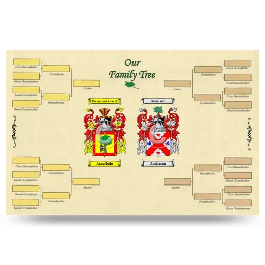 Record Your Own Family Tree | HouseOfNames.com
