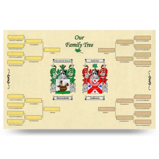 Record Your Own Family Tree | HouseOfNames.com