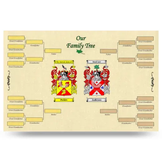 Record Your Own Family Tree | HouseOfNames.com