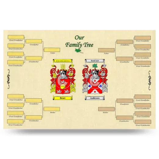 Record Your Own Family Tree | HouseOfNames.com