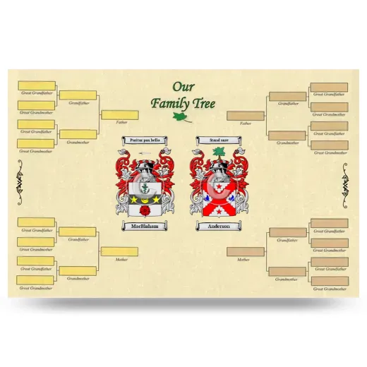 Record Your Own Family Tree | HouseOfNames.com