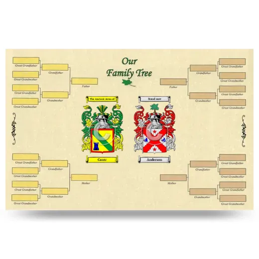 Record Your Own Family Tree | HouseOfNames.com