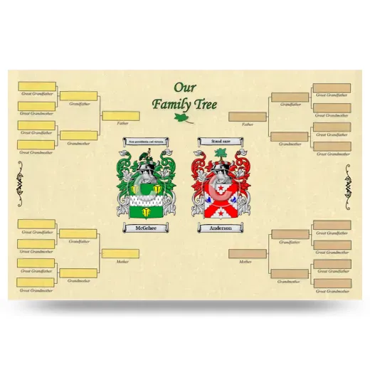 Record Your Own Family Tree | HouseOfNames.com