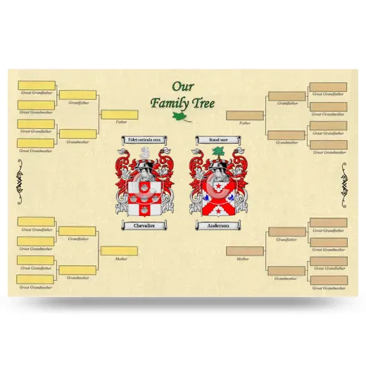 Record Your Own Family Tree | HouseOfNames.com