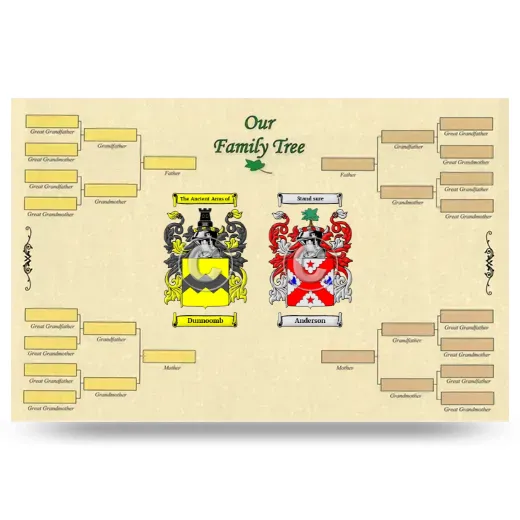 Record Your Own Family Tree | HouseOfNames.com