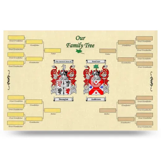 Record Your Own Family Tree | HouseOfNames.com