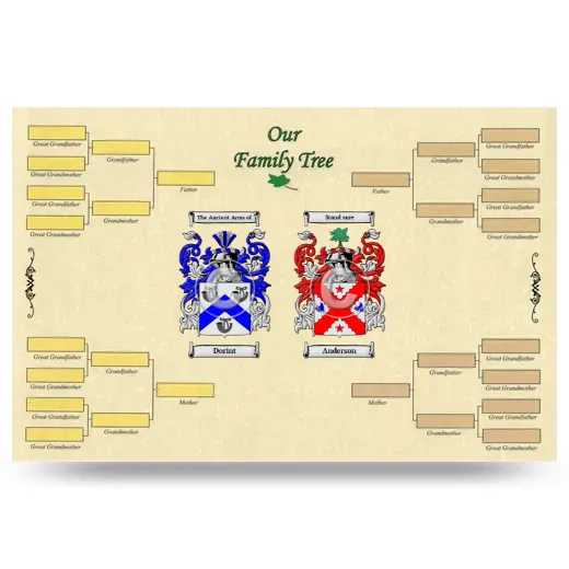 Record Your Own Family Tree | HouseOfNames.com