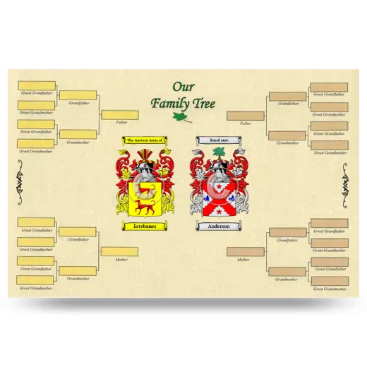 Record Your Own Family Tree | HouseOfNames.com