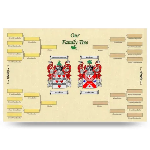 Record Your Own Family Tree | HouseOfNames.com