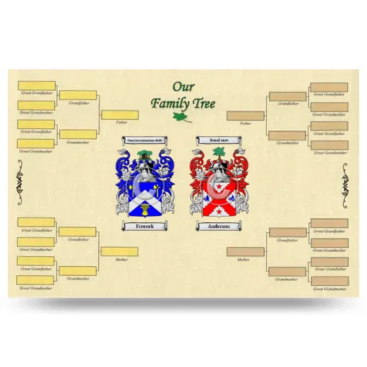 Record Your Own Family Tree | HouseOfNames.com