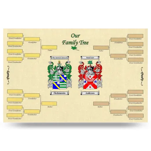 Record Your Own Family Tree | HouseOfNames.com