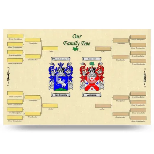 Record Your Own Family Tree | HouseOfNames.com