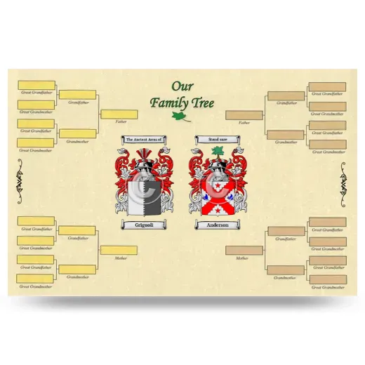 Record Your Own Family Tree | HouseOfNames.com