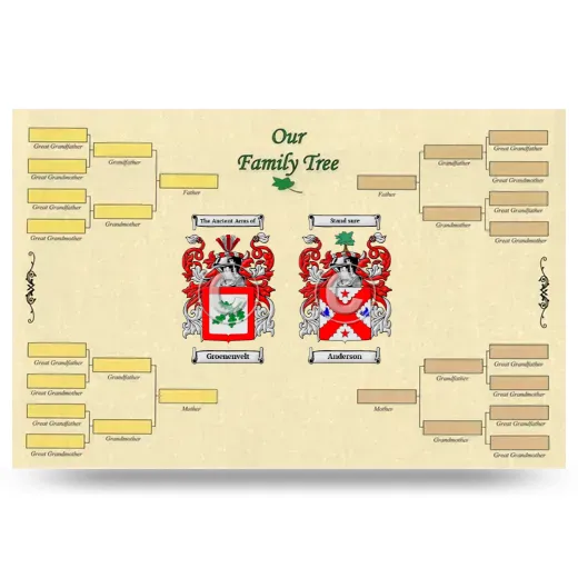 Record Your Own Family Tree | HouseOfNames.com