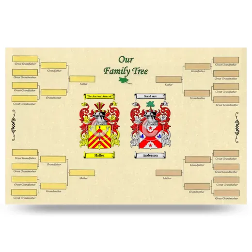 Record Your Own Family Tree | HouseOfNames.com