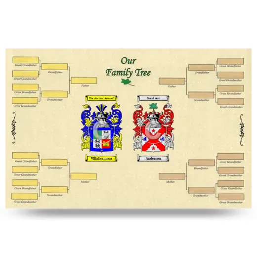 Record Your Own Family Tree | HouseOfNames.com