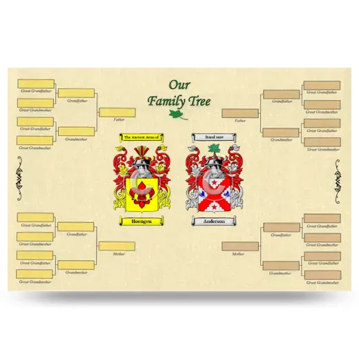 Record Your Own Family Tree | HouseOfNames.com