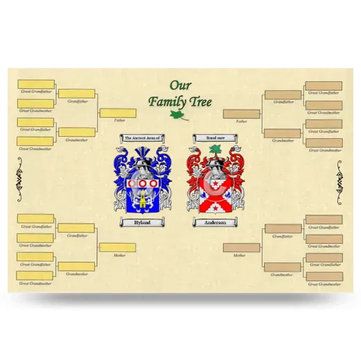 Record Your Own Family Tree | HouseOfNames.com