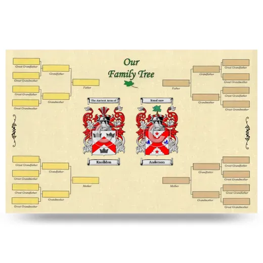 Record Your Own Family Tree | HouseOfNames.com