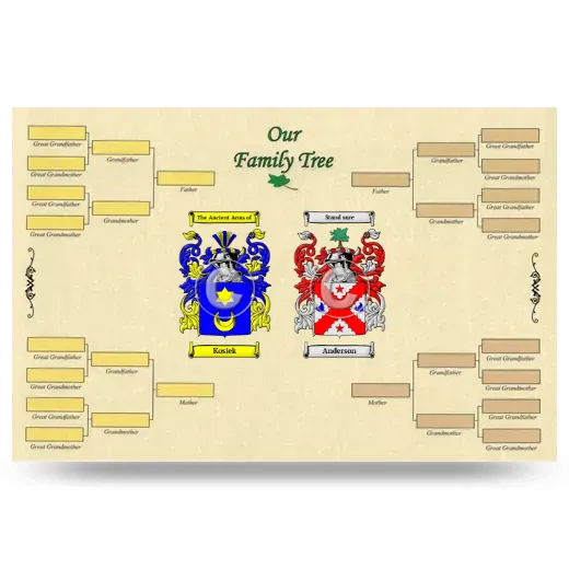 Record Your Own Family Tree | HouseOfNames.com