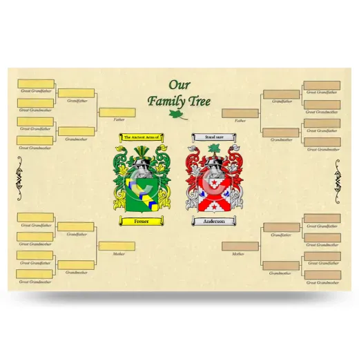 Record Your Own Family Tree | HouseOfNames.com