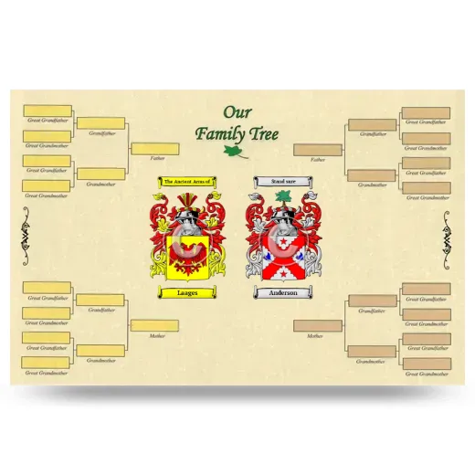 Record Your Own Family Tree | HouseOfNames.com