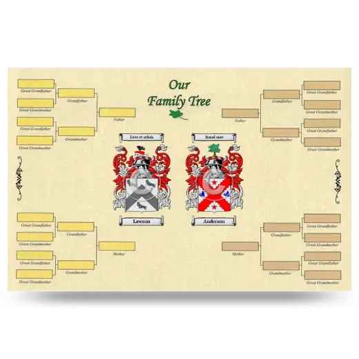 Record Your Own Family Tree | HouseOfNames.com