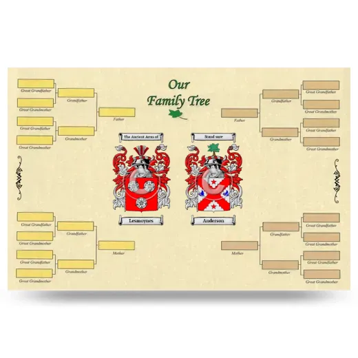 Record Your Own Family Tree | HouseOfNames.com