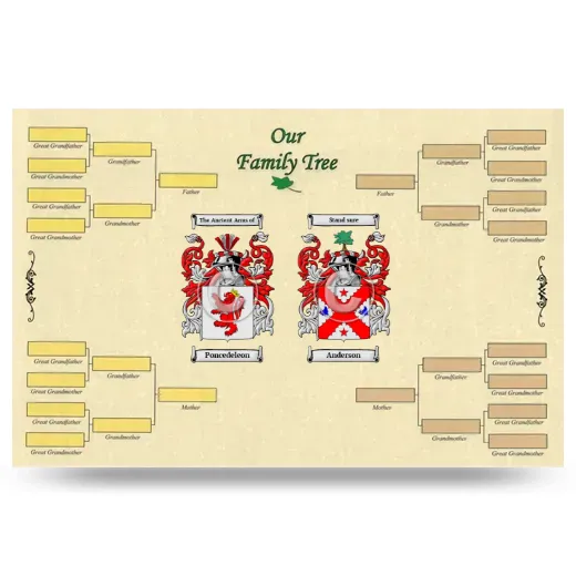 Record Your Own Family Tree | HouseOfNames.com