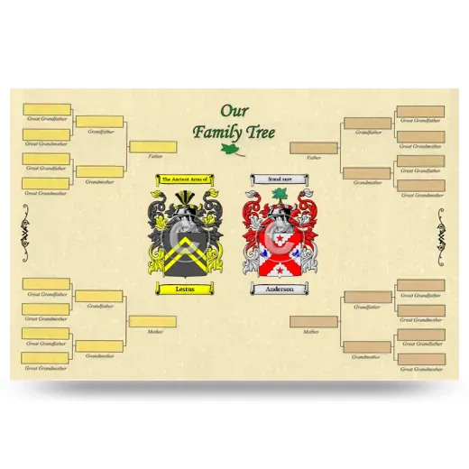 Record Your Own Family Tree | HouseOfNames.com