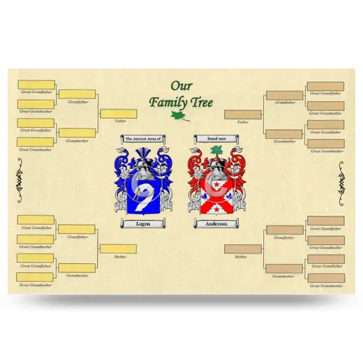 Record Your Own Family Tree | HouseOfNames.com