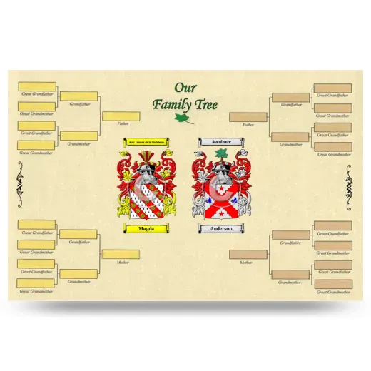 Record Your Own Family Tree | HouseOfNames.com