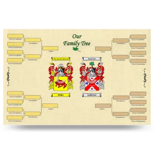 Record Your Own Family Tree | HouseOfNames.com