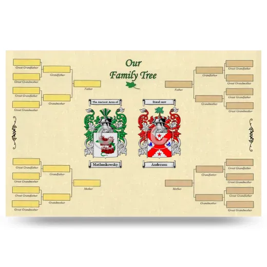 Record Your Own Family Tree | HouseOfNames.com