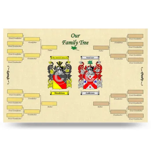 Record Your Own Family Tree | HouseOfNames.com