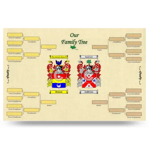 Record Your Own Family Tree | HouseOfNames.com