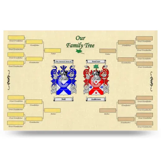 Record Your Own Family Tree | HouseOfNames.com