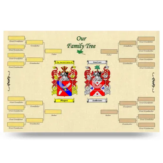 Record Your Own Family Tree | HouseOfNames.com