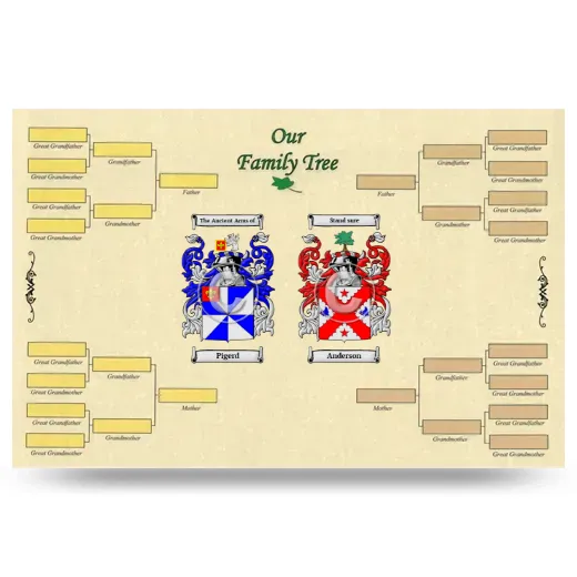 Record Your Own Family Tree | HouseOfNames.com