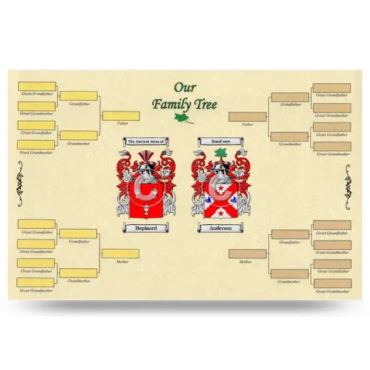 Record Your Own Family Tree | HouseOfNames.com