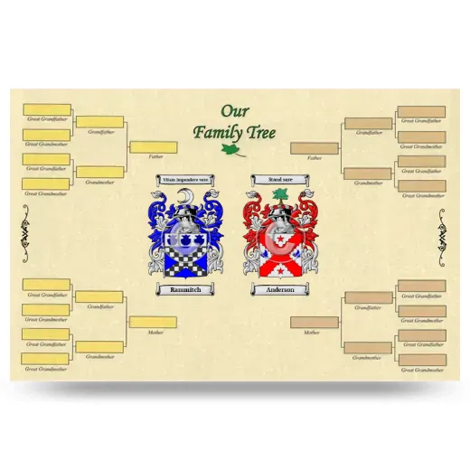 Record Your Own Family Tree | HouseOfNames.com