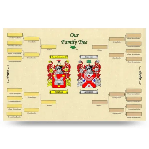 Record Your Own Family Tree | HouseOfNames.com