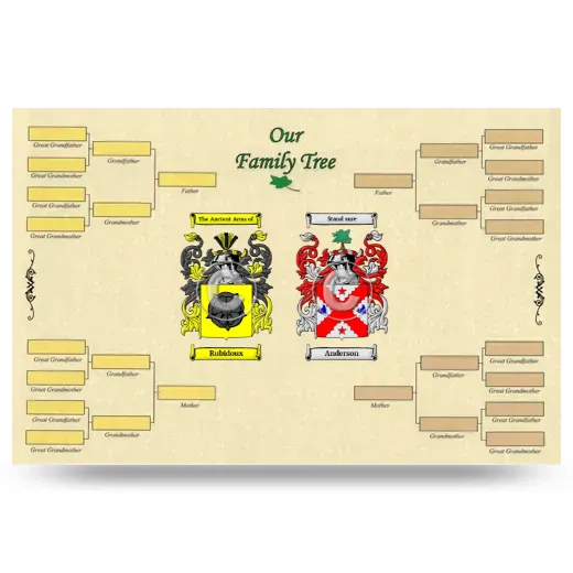 Record Your Own Family Tree | HouseOfNames.com