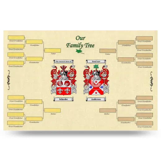 Record Your Own Family Tree | HouseOfNames.com