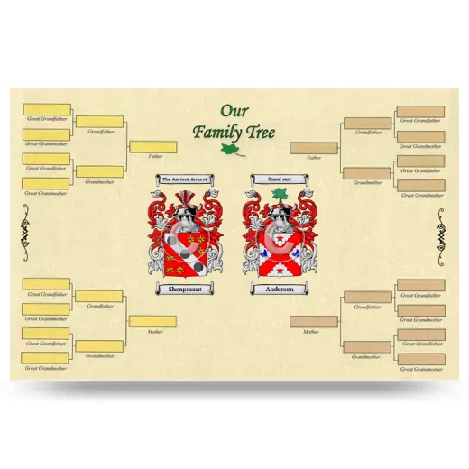 Record Your Own Family Tree | HouseOfNames.com