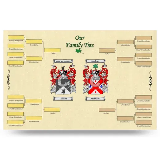 Record Your Own Family Tree | HouseOfNames.com